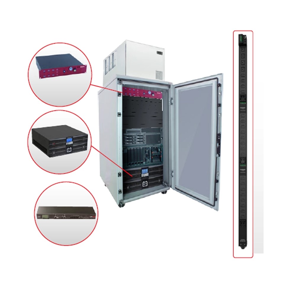 Canovate Micro Data Center - Data Center Oplossing